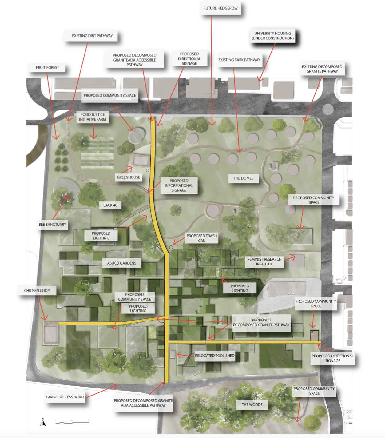 LED 141 – Community Participation in Design & Planning – David de la Peña